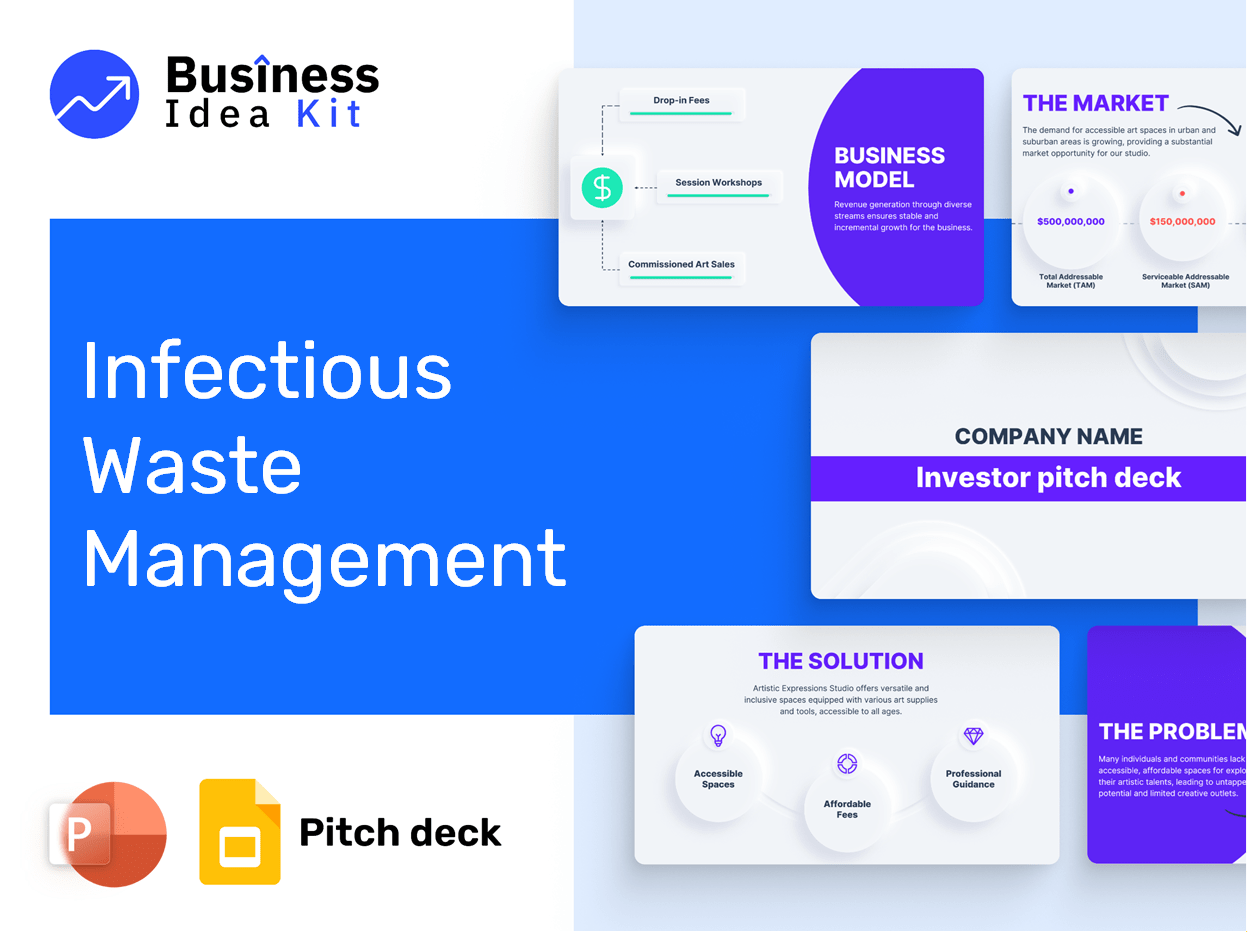 Infectious Waste Management Pitch Deck Example