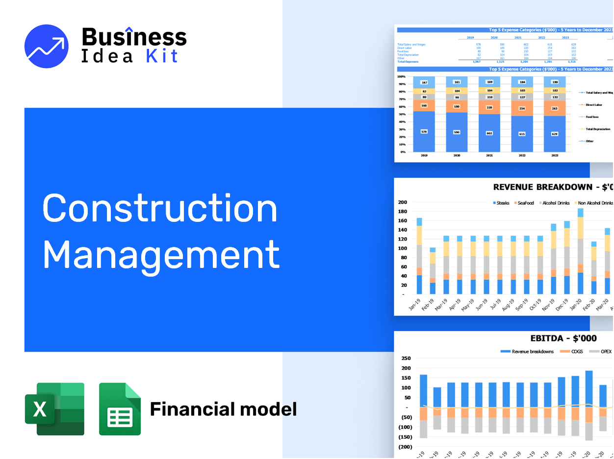 Construction Management Financial Model Example – BusinessIdeaKit.com