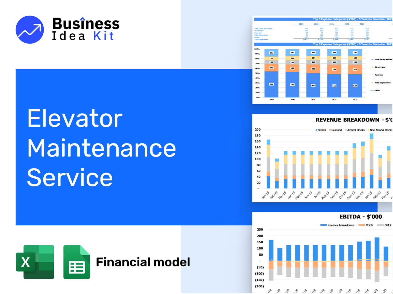 Elevator Maintenance Service Financial Model Example