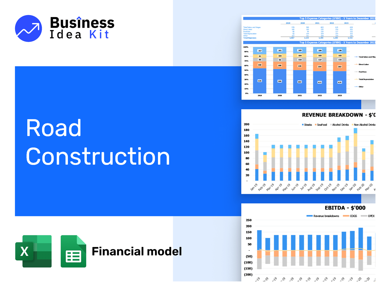 Road Construction Financial Model Example